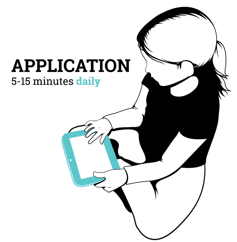 Product | Moomin Language School
